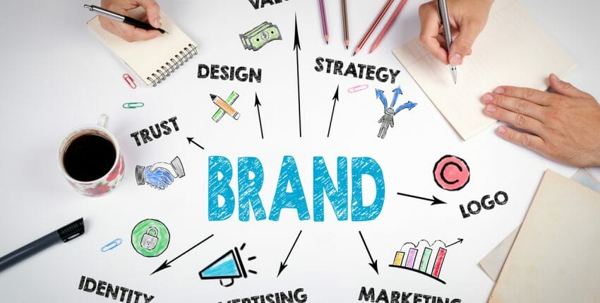 How to successfully brand your own products - AZ Big Media